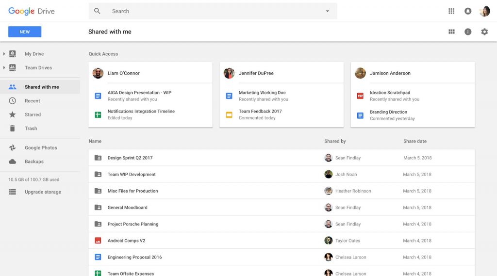 Google Drive Will Use AI To Intelligently Organize Shared With Me Files