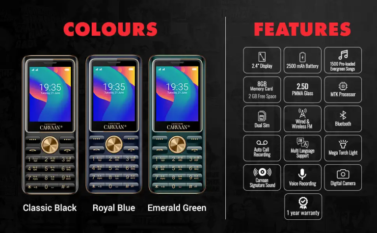 Saregama Carvaan keypad phone with pre-loaded songs launched