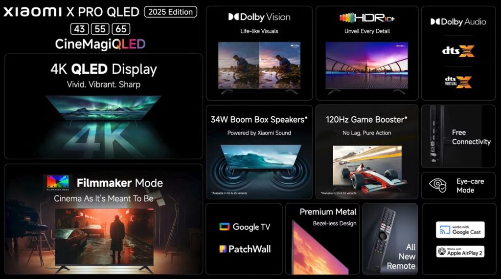 Xiaomi X Pro QLED Series 2025 Edition 43″, 55″ and 65″ 4K TVs launched in India