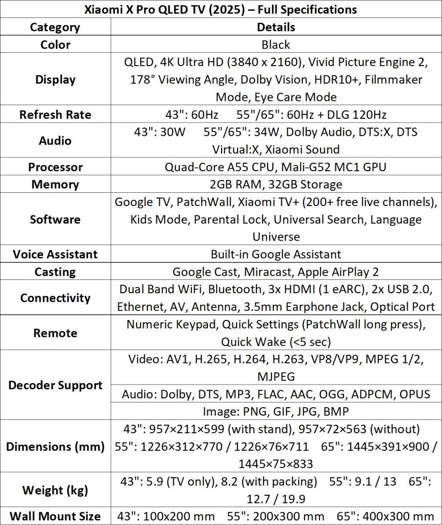 Xiaomi X Pro QLED Series 2025 Edition 43″, 55″ and 65″ 4K TVs launched in India