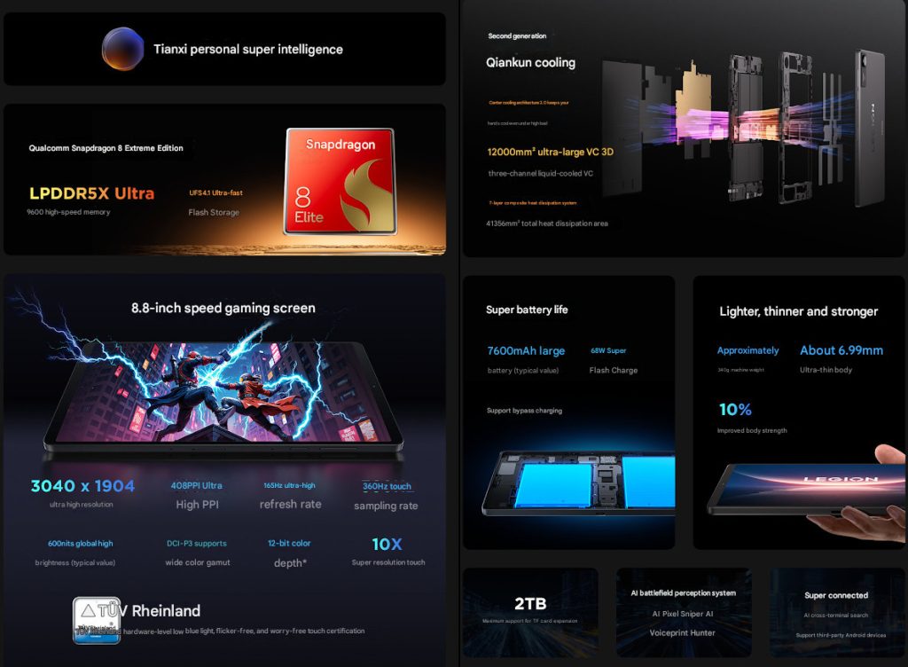 Lenovo Legion Tab Y700 (2025) with 8.8″ 3K 165Hz display, Snapdragon 8 Elite announced