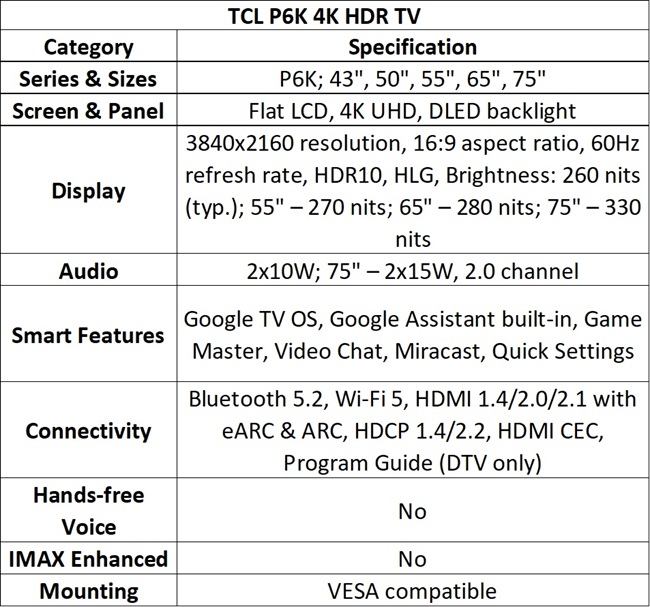 TCL C6K / C6KS QD Mini-LED and P8K / P7K QLED and P6K 4K HDR TVs launched in India