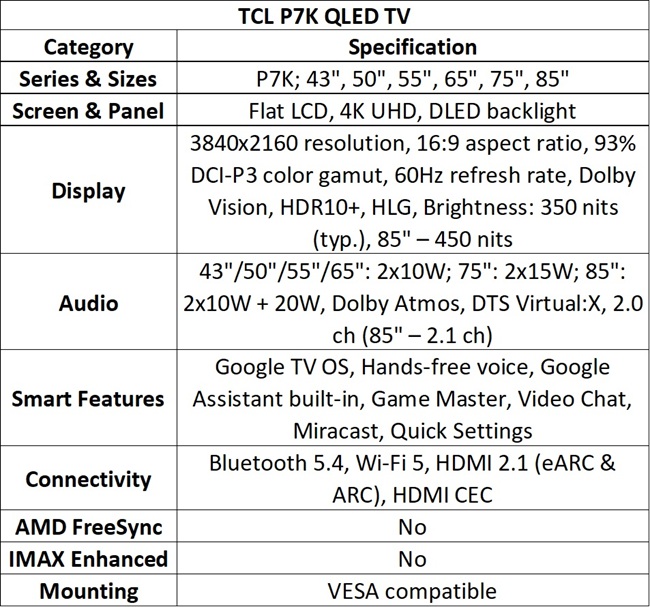 TCL C6K / C6KS QD Mini-LED and P8K / P7K QLED and P6K 4K HDR TVs launched in India
