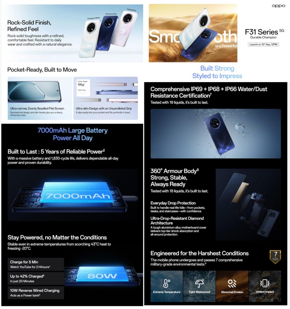 OPPO F31, F31 Pro and F31 Pro+ 5G features revealed ahead of India launch on September 15