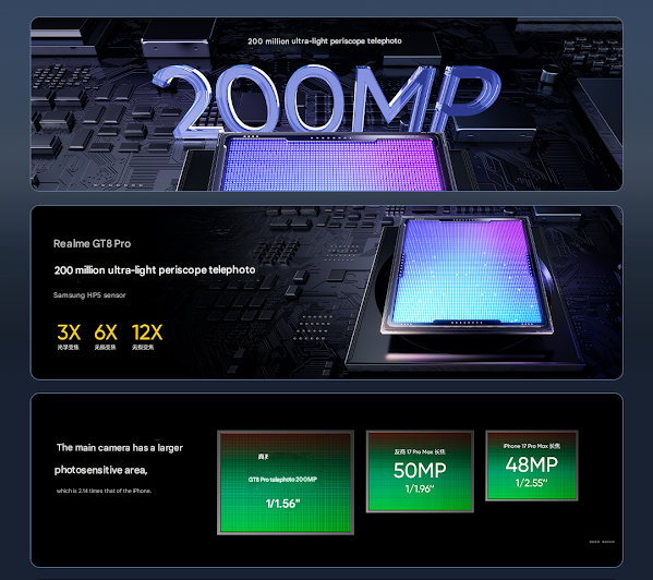 realme GT8 and GT8 Pro with 6.79″ 2K 144Hz OLED display, Snapdragon 8 Elite Gen 5, up to 200MP ...