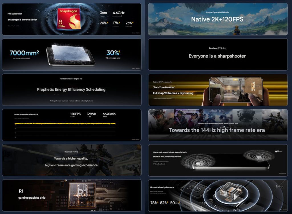 realme GT8 and GT8 Pro with 6.79″ 2K 144Hz OLED display, Snapdragon 8 Elite Gen 5, up to 200MP ...