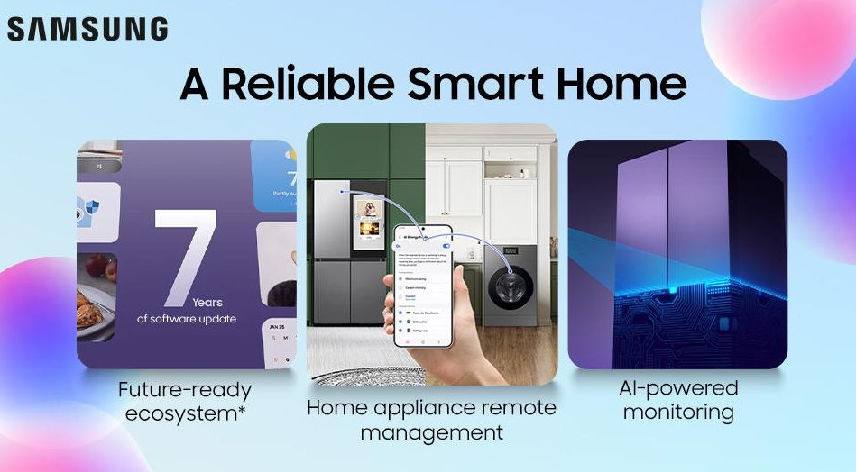 Samsung integrates SmartThings platform across Bespoke AI appliance ...