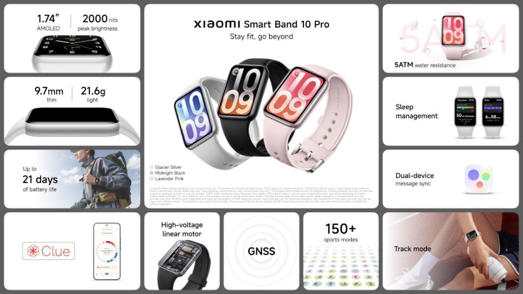 Xiaomi Smart Band 10 Pro and Xiaomi Buds 6 go global