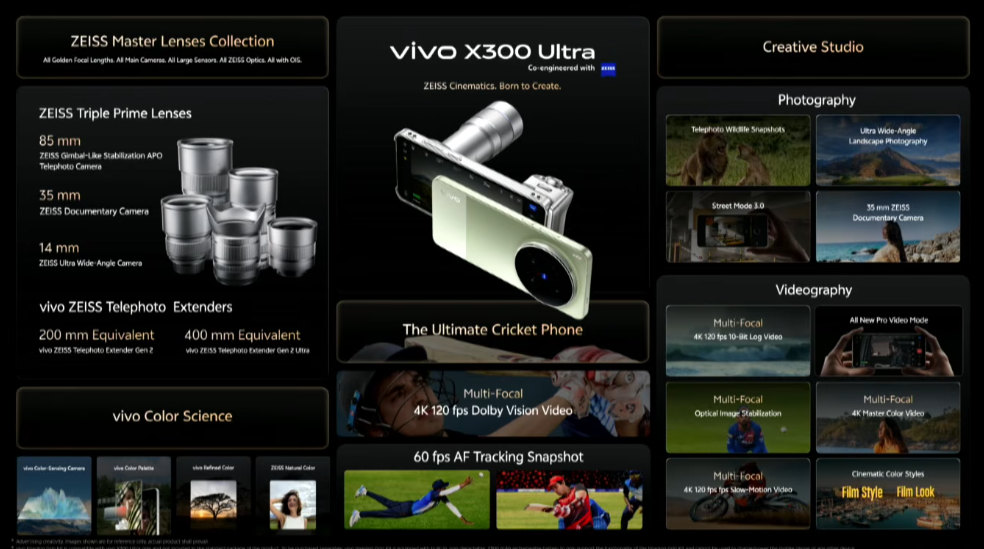 vivo X300 Ultra with 6.82″ 2K 144Hz OLED display, Snapdragon 8 Elite ...