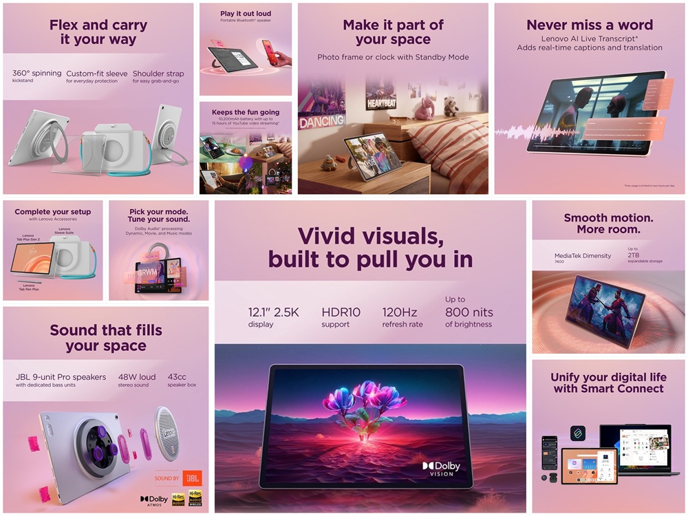 Lenovo Tab Plus Gen 2 and LOQ monitor series launched in India